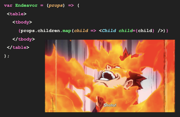 React Data flow from parent to child and back | by Phuoc Nguyen | Medium