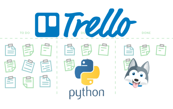 Utilizando a API do Trello com Python | by Rafael Ribeiro | Medium