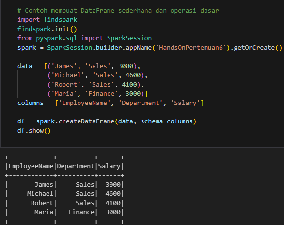 Data Proses menggunakan Apache Spark | by Ariel Numara | Oct, 2024 | Medium