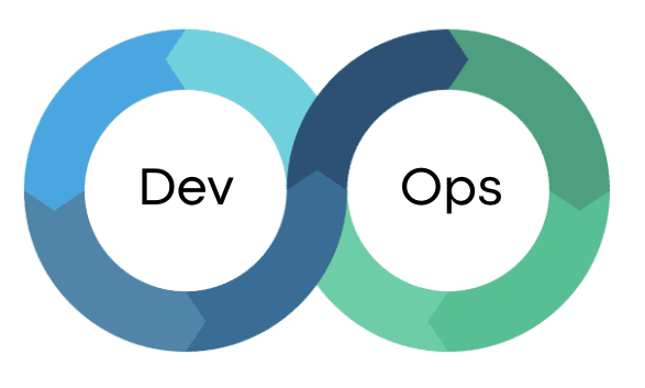 Mastering the Essential Skills of a DevOps Engineer | by Harry Zhou ...