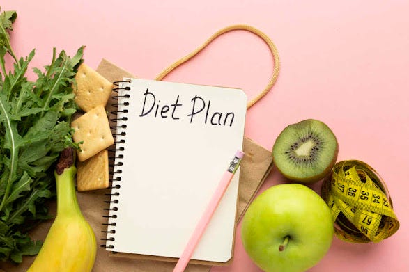 10 Steps For Your Effective Diet Plan | by Succsess Plan | May, 2023 ...