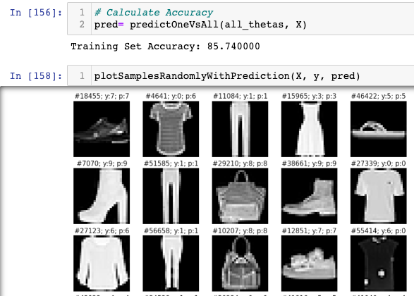 One Vs All Logistic Regression For Image Recognition In Python By Luca Zammataro Tds Archive