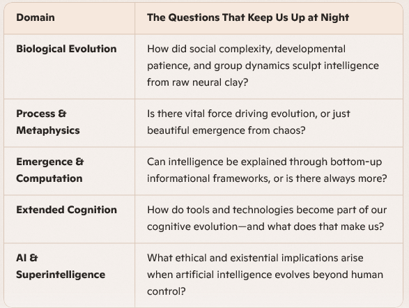 Evolutionary Origins of Intelligence | by Mira Walsh | Aug, 2025 | Medium