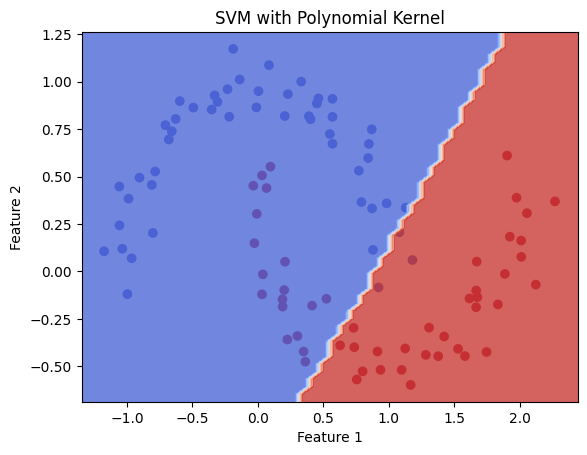 10 Must-Know Models for ML Beginners: Support Vector Machines | by ...