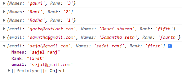 A Comprehensive Guide to Cursors in IndexedDB: Navigating and ...