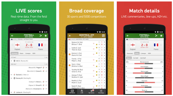Best Football App | by mafiaslot | Medium
