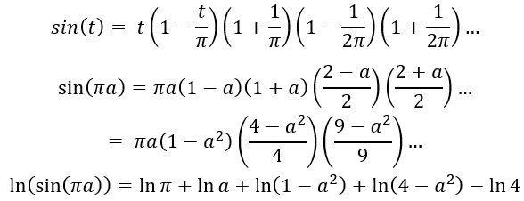 The Basel Problem 1 1 2² 1 3² …… π² 6 — Two Simplest Proofs