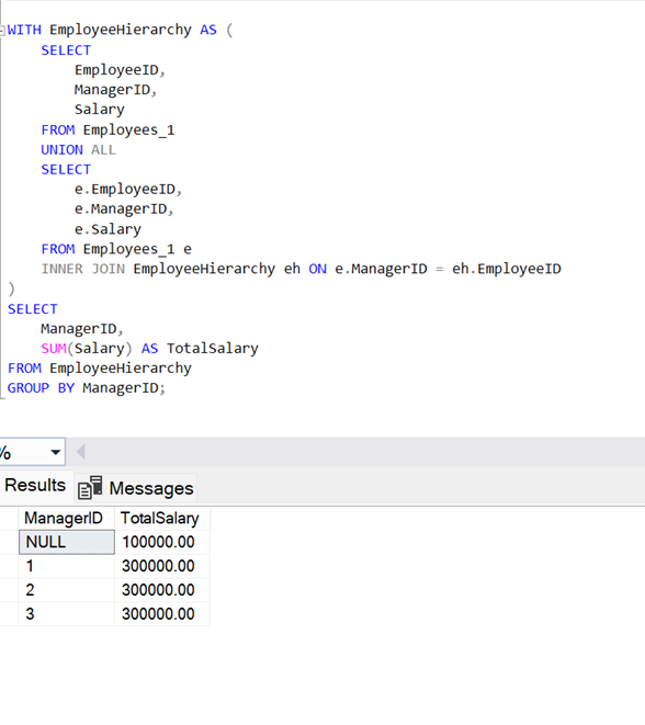 Prepare Like a Pro: 22 Essential SQL Interview Questions and Answers ...