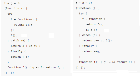 Madness JavaScript — are you really know how it works? | by Арсений ...