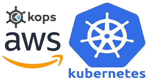 Setup AWS Kops Cluster Step by Step Guide | by Aneesh Ansari | Medium