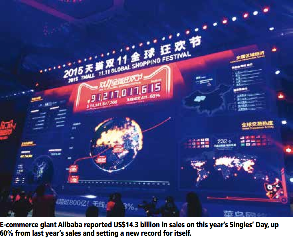 What is the true value of China’s Single’s Day? | by Vanessa Radd ...