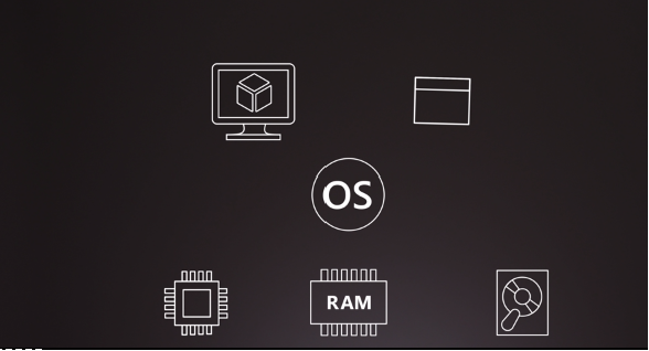 How To Create A Vms Using Microsoft Azure Platforms Using Azure Cli And Automating The Vms 0001