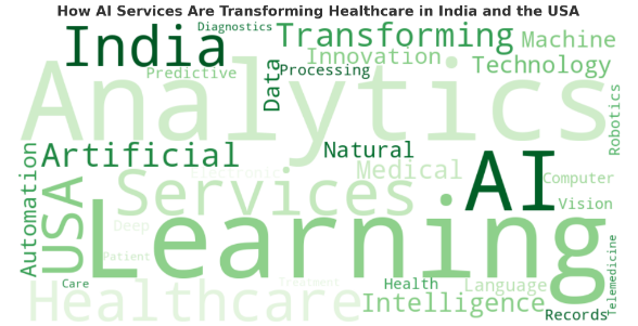 How AI Services Are Transforming Healthcare in India and the USA | by GrapesTech Solutions | Medium