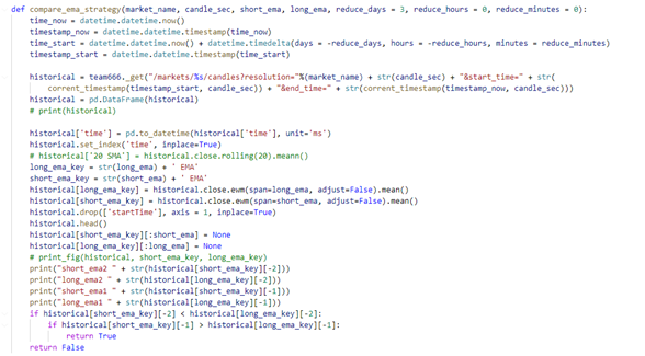 [Trading] TradingView and Python - Lin Yi-Wei - Medium