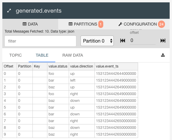 Create a test data generator using Kafka Connect | by Shiyan | Zendesk ...