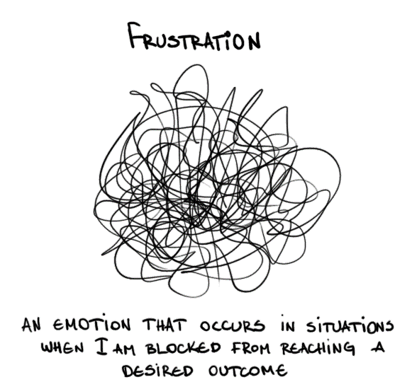 Frustration. Frustration is a common emotional… | by UncrownedKing | Medium