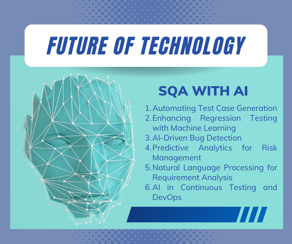 How I Can Use AI as a Software Quality Assurance (SQA) Engineer | by ...