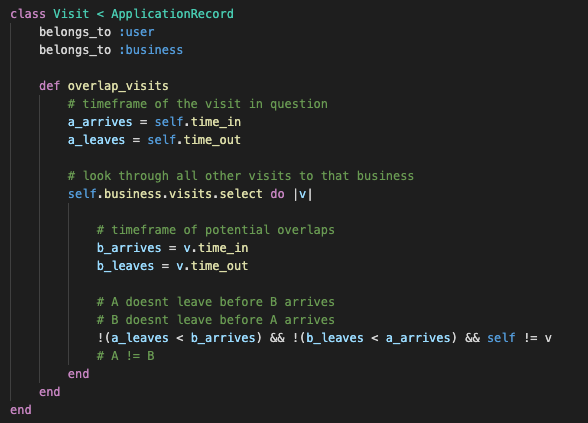 How to turbocharge your Rails API | by Wick Bushong | Medium