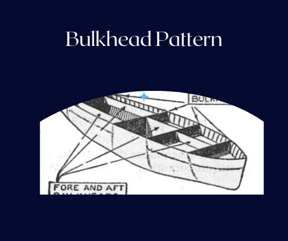 Understanding the Bulkhead Design Pattern in Microservices: Enhancing System Resilience | by ...