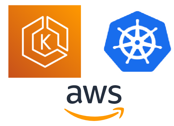 Aws Ekscost Optimization Using Python Lambda Script And Aws