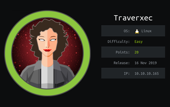 Traverxec at hackthebox. Hackthebox machine | Medium