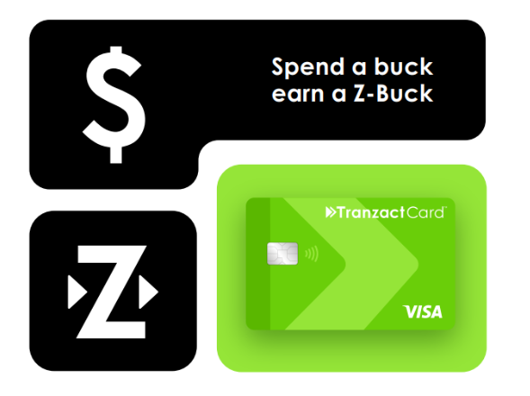 TranzactCard: Simplifying Transactions, Empowering Lives | by Shopify ...