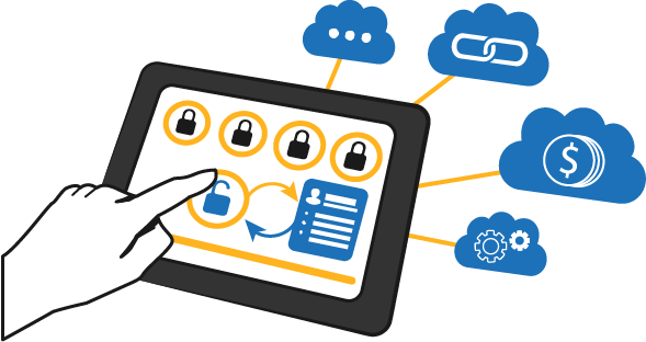 Software License Manager Guide (2024) — Two Types Explained | by 10Duke ...