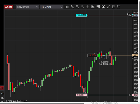 MNQ LARGO - Solucionesdeingenieria Co - Medium