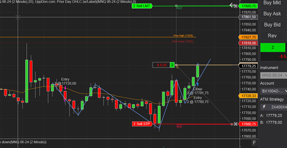 MNQ LARGO - Solucionesdeingenieria Co - Medium