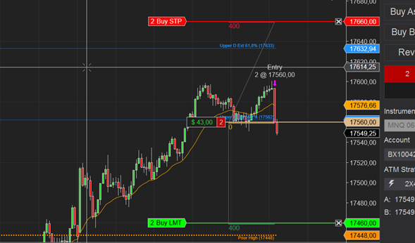 MNQ CORTO - Solucionesdeingenieria Co - Medium