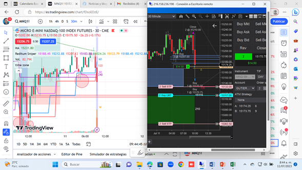 MNQ LARGO - Solucionesdeingenieria Co - Medium
