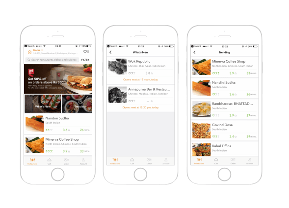 A Complete Guide to Swiggy Clone Development | by Miracuves Solutions | Medium