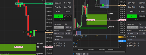 MNQ LARGO - Solucionesdeingenieria Co - Medium
