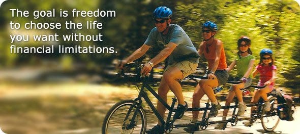 Five Essential Habits to Reach Financial Independence/ Planning | by ...