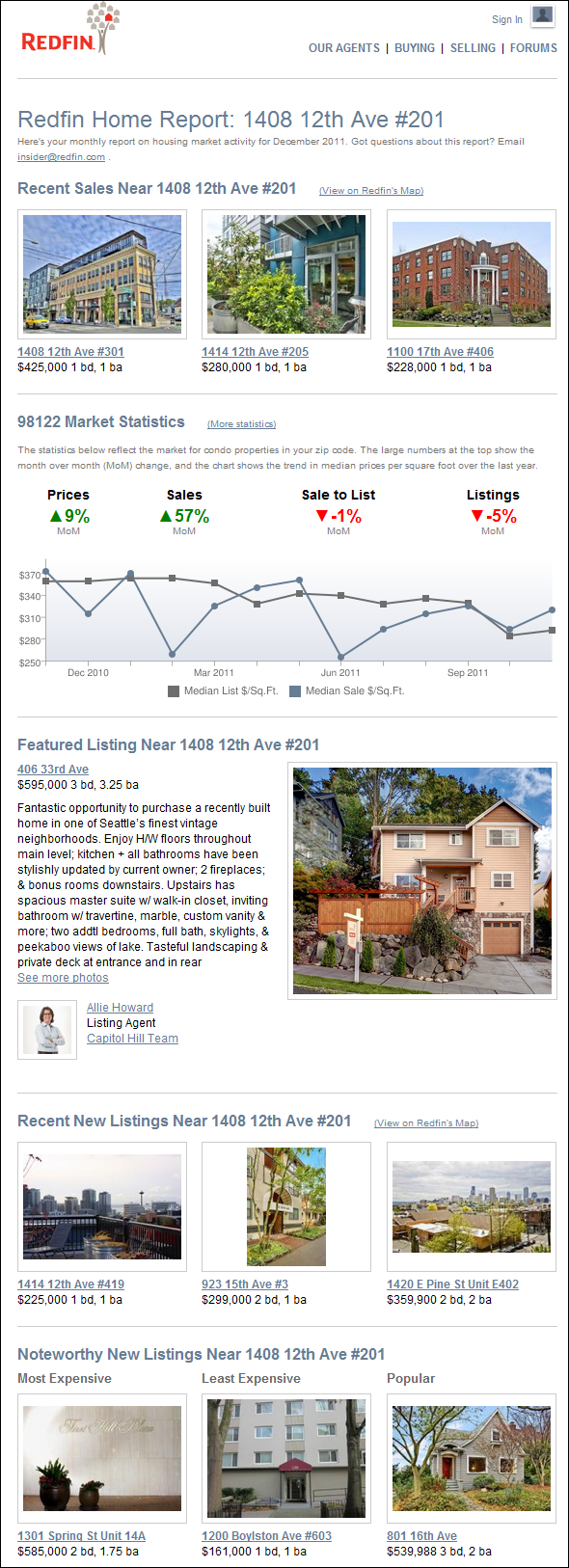 Keep Tabs On Your Neighborhood | by Redfin Engineering | Code Red