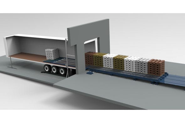Global Automated Truck Loading System (ATLS) Market Revenue To Expand ...