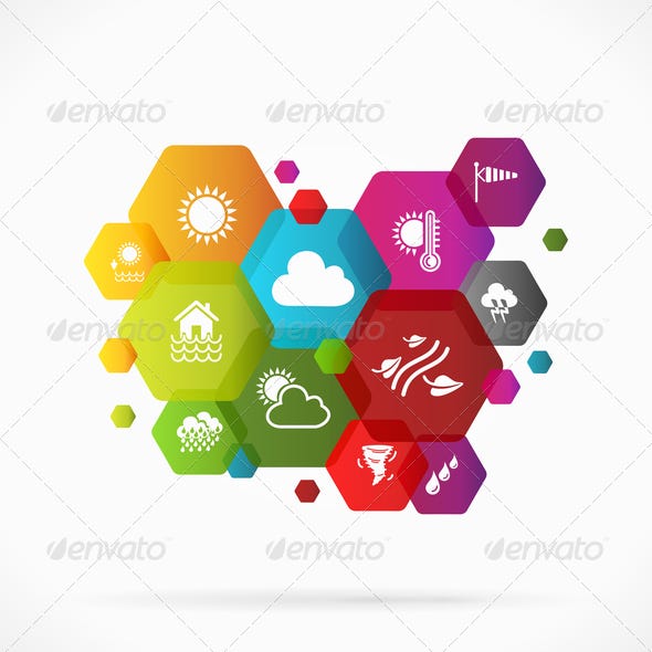 Rainmeter Weather Location Code