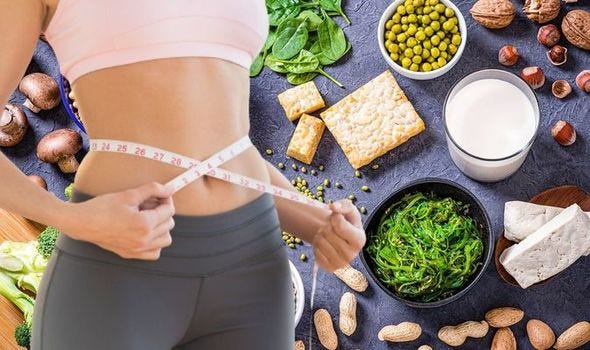 The Science of Weight Loss: Understanding the Basics of Calories ...