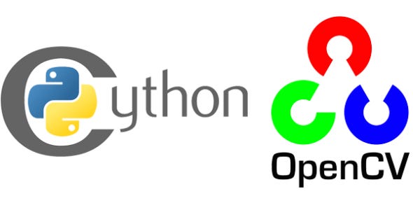 Python project — Face detection Using cv-2 module | by Prasad A Parit | Medium