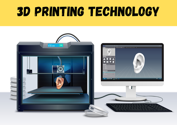 What is 3D Printing ? ||How does 3D Printing Technology Work? | by ...