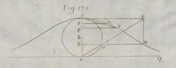The Witch of Agnesi: the Mystery of a Fascinating Mathematical Curve ...