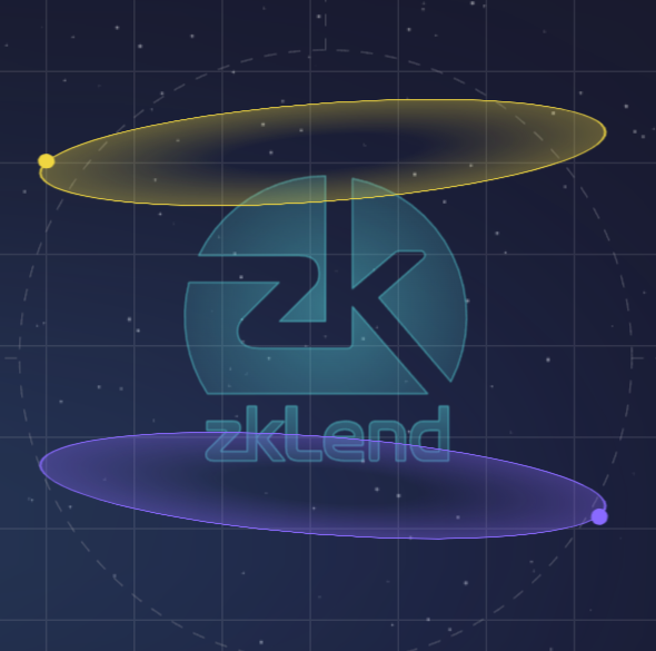 ZkLend Protocol That Will Change The World | by Андрей Гукал | Medium