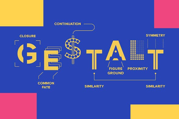 Gestalt Laws In Data Visualization | by Sherwin Varghese | Medium