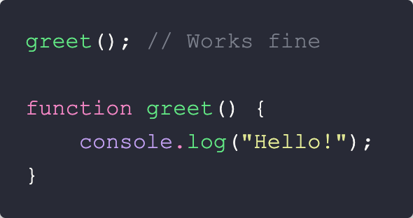 JavaScript: Hoisting. Hoisting is the process of putting all… | by ...