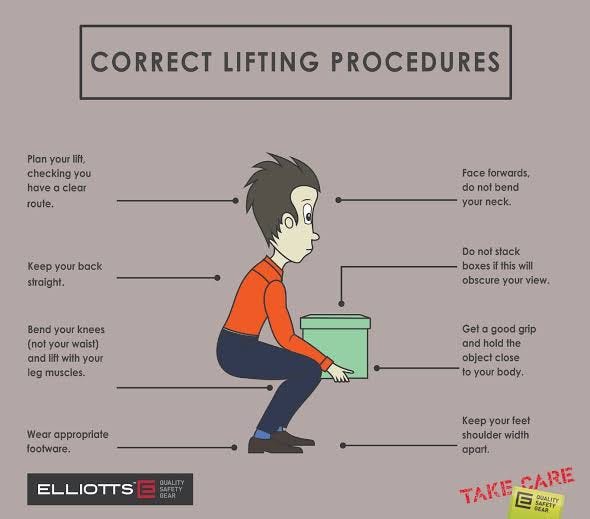 A Complete Manual for Lifting Your Showcasing Abilities | by Ella Johns ...