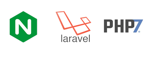 How-to Install PHP 7.0, NGINX 1.9.x & Laravel 5.x | by Will Bowman ...
