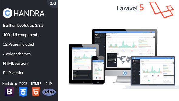 Laravel Bootstrap Template. For the first time, I’ve seen a… | by ...