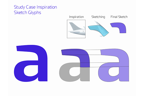 The Aerodynamic Design Behind UT Airlines Font: A Study in Inspiration ...