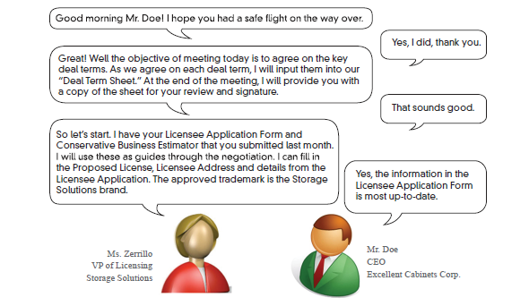 Tilt the Deal in Your Favor — Stage III: Agreeing to the Deal Terms ...