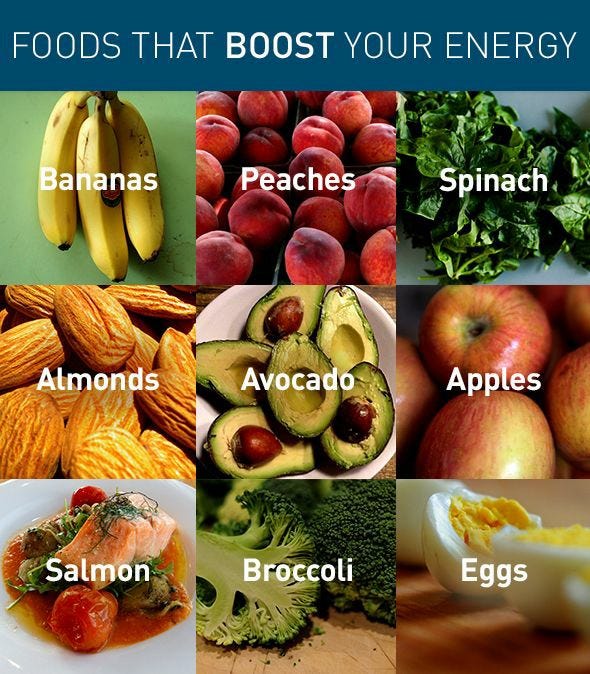 HOW TO BOOST YOUR ENERGY LEVELS. Making these foods a part of your diet ...